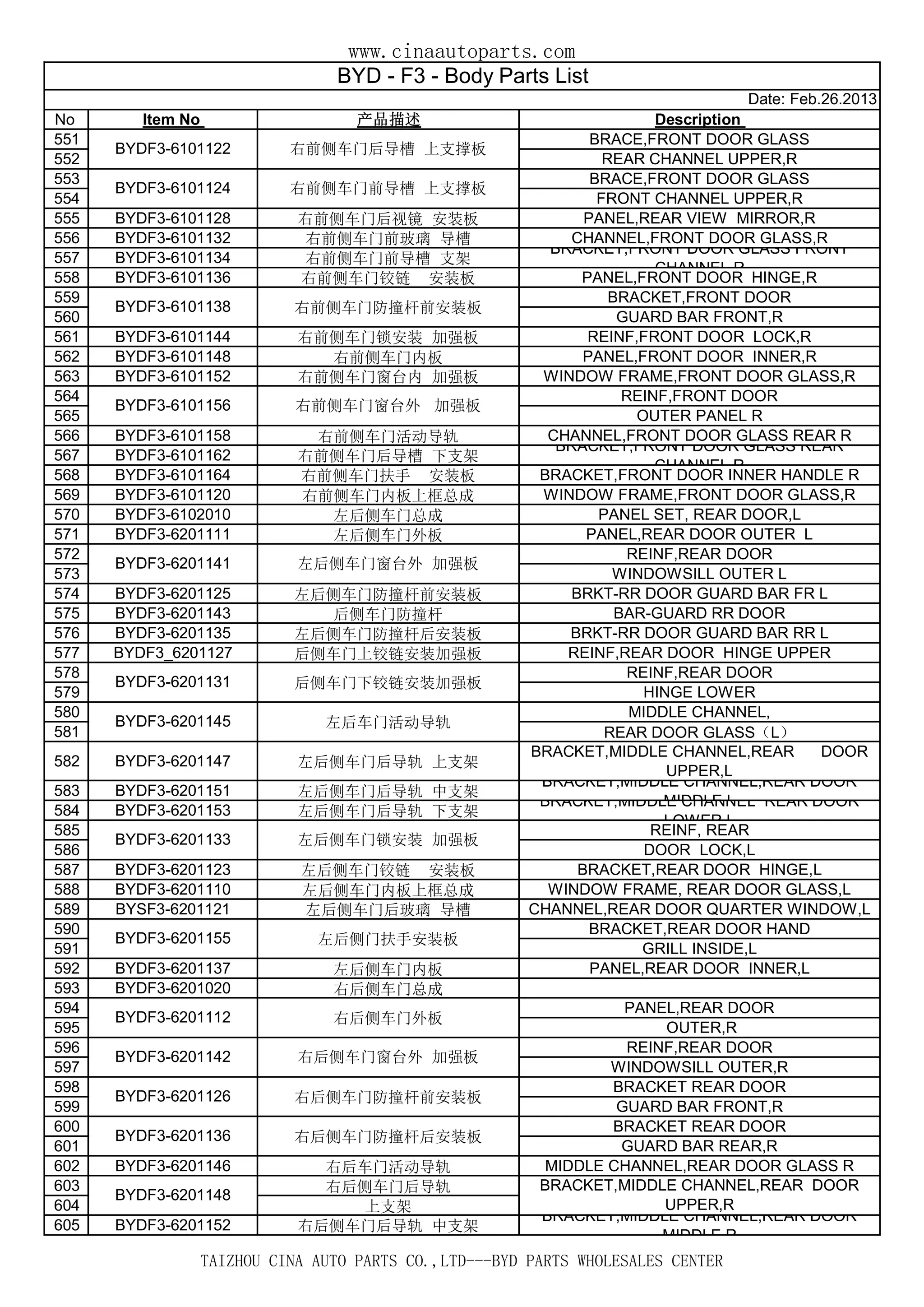 Byd f3-list-parts catalogue byd parts byd f0 byd s6 byd g6 | PDF