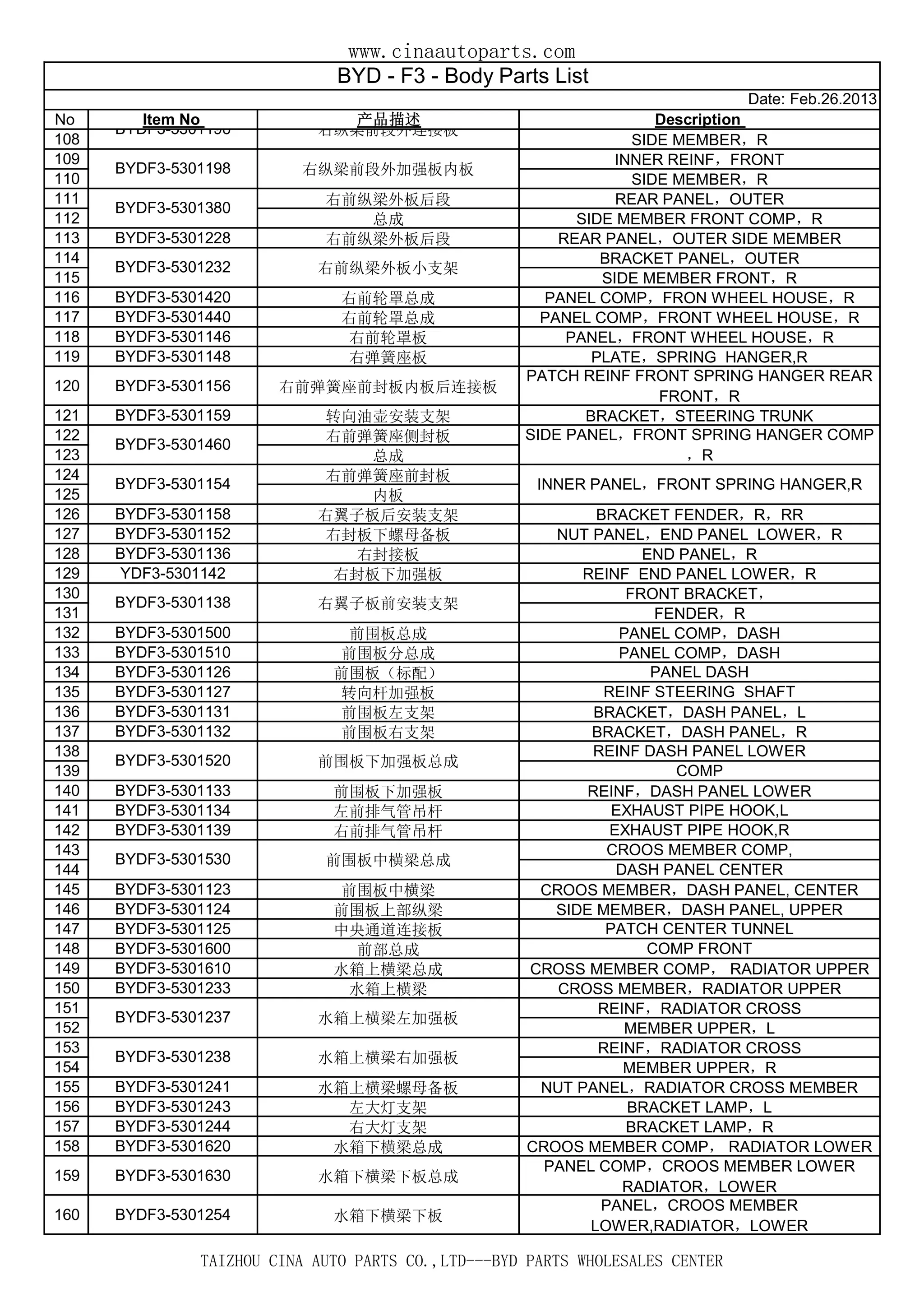 Byd f3-list-parts catalogue byd parts byd f0 byd s6 byd g6 | PDF