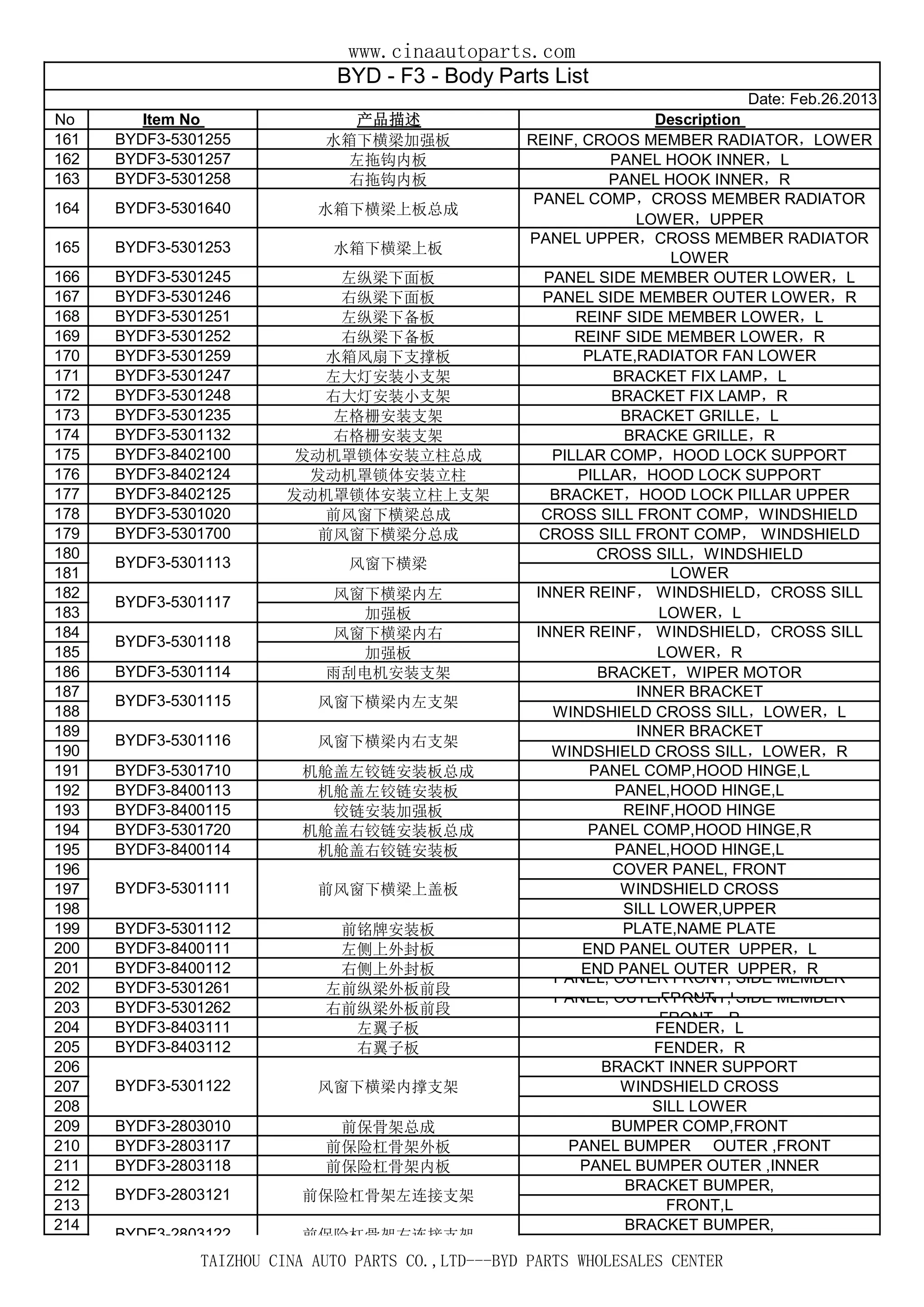 Byd f3-list-parts catalogue byd parts byd f0 byd s6 byd g6 | PDF
