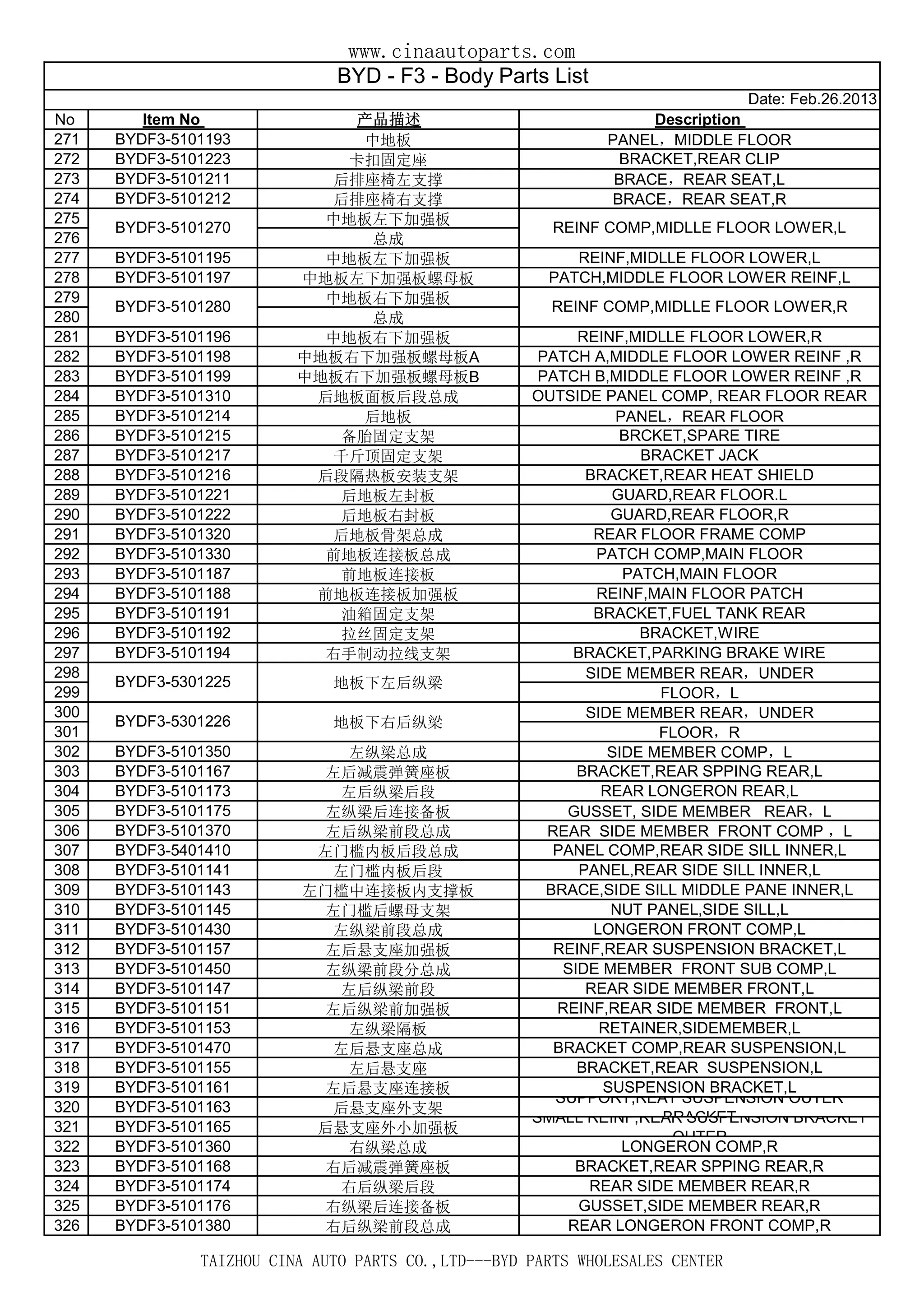 Byd f3-list-parts catalogue byd parts byd f0 byd s6 byd g6 | PDF