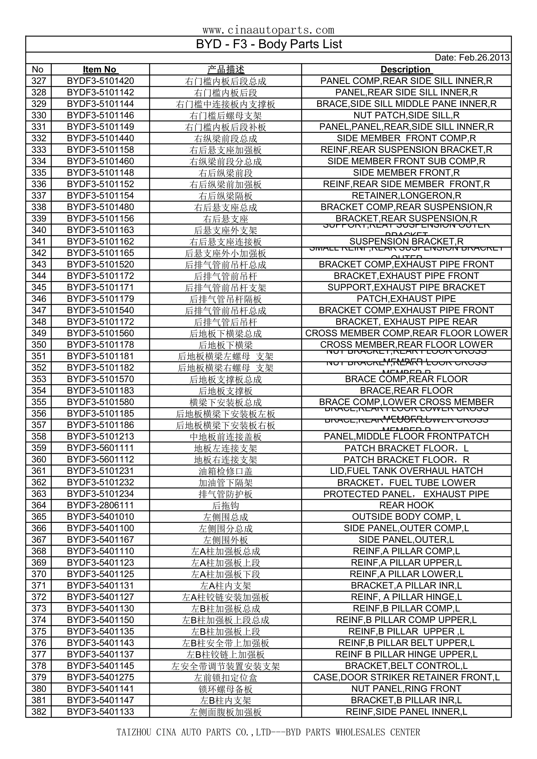 Byd f3-list-parts catalogue byd parts byd f0 byd s6 byd g6 | PDF