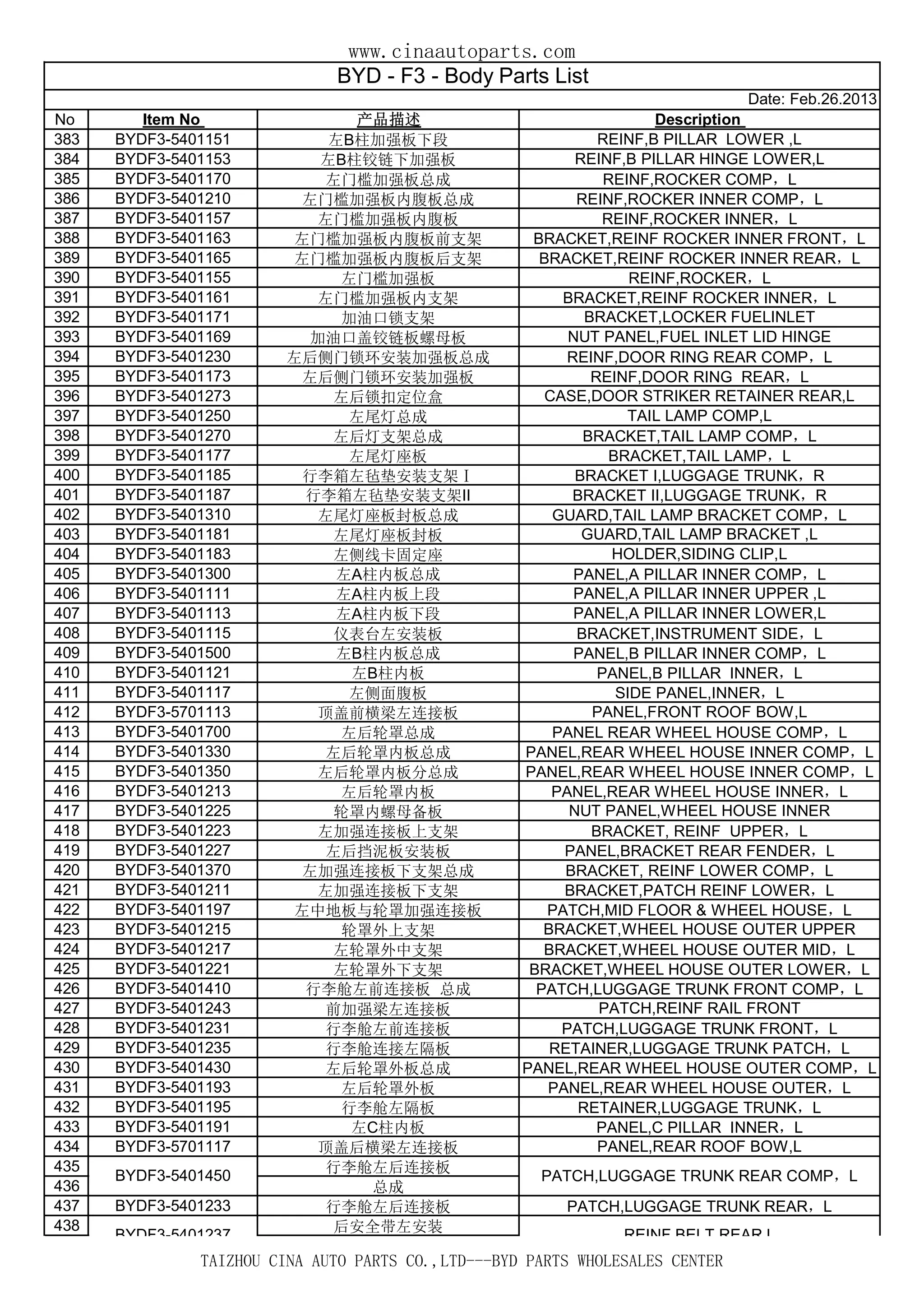 Byd f3-list-parts catalogue byd parts byd f0 byd s6 byd g6 | PDF