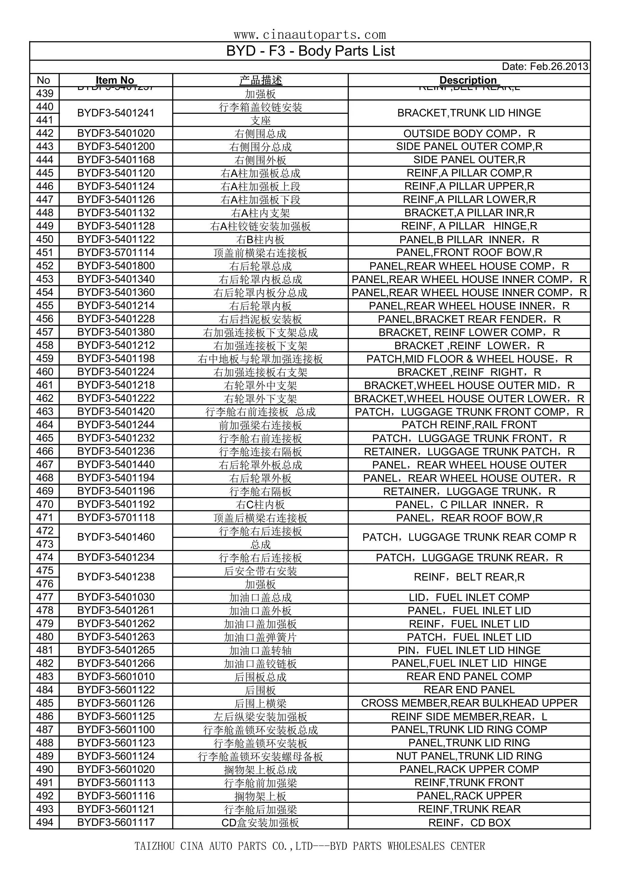 Byd f3-list-parts catalogue byd parts byd f0 byd s6 byd g6 | PDF
