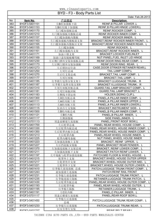 Byd f3-list-parts catalogue byd parts byd f0 byd s6 byd g6 | PDF