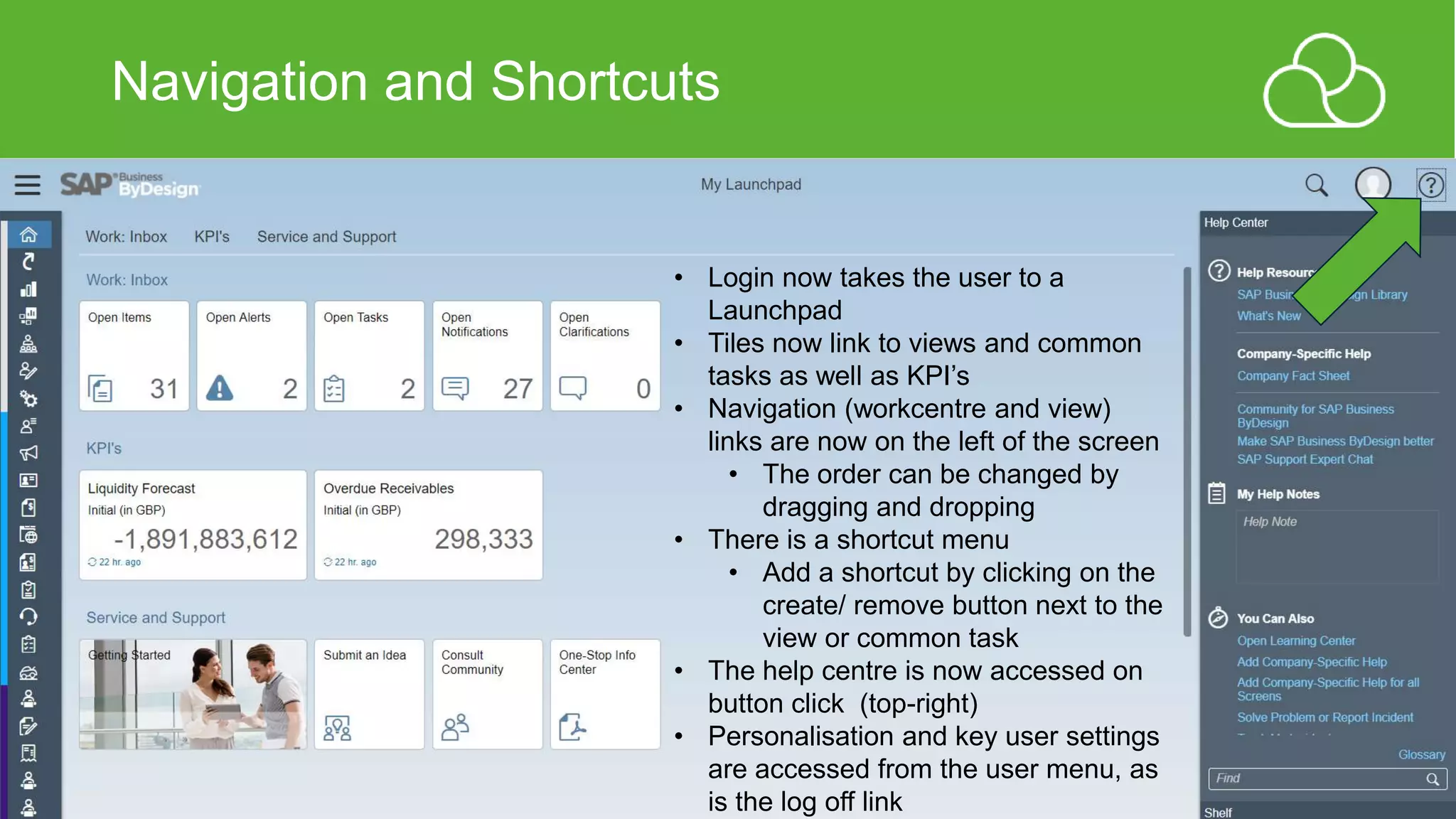 SAP Business ByDesign html 5 UI | PPTX | Operating Systems | Computer ...
