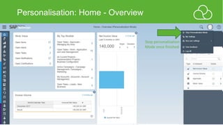 SAP Business ByDesign html 5 UI | PPT