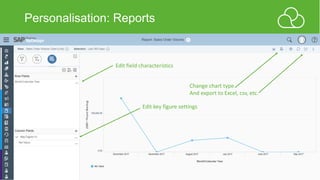 SAP Business ByDesign html 5 UI | PPTX