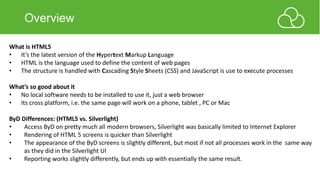 SAP Business ByDesign html 5 UI | PPTX | Operating Systems | Computer Software and Applications