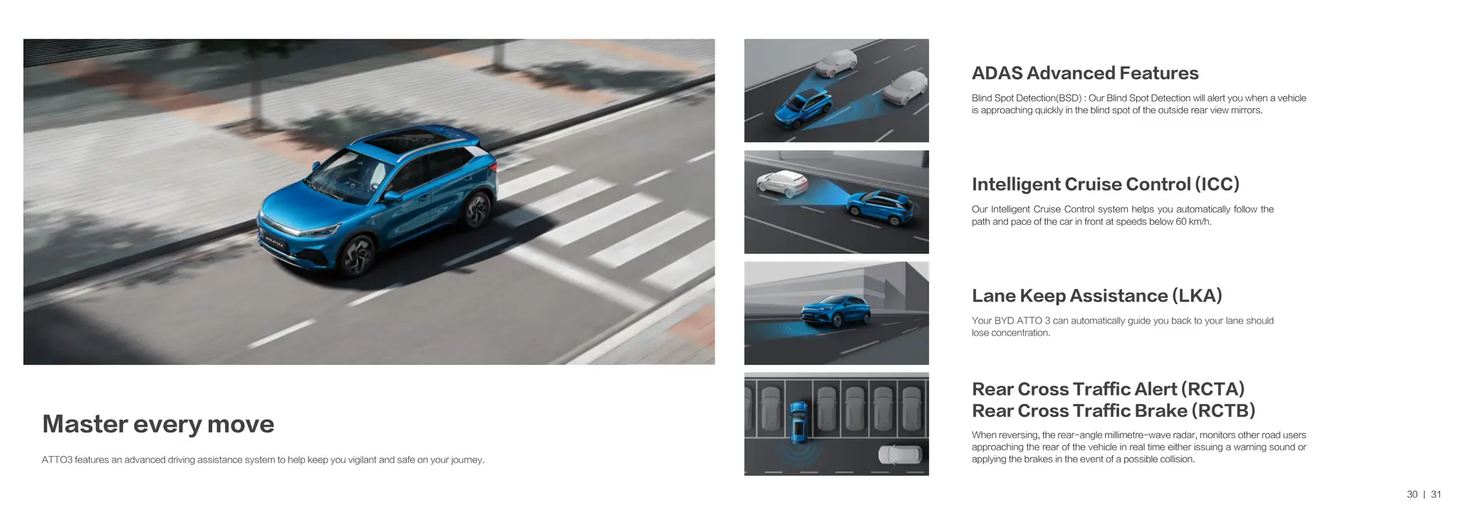 Build Your Dream (BYD) ATTO 3 Brochure.pdf