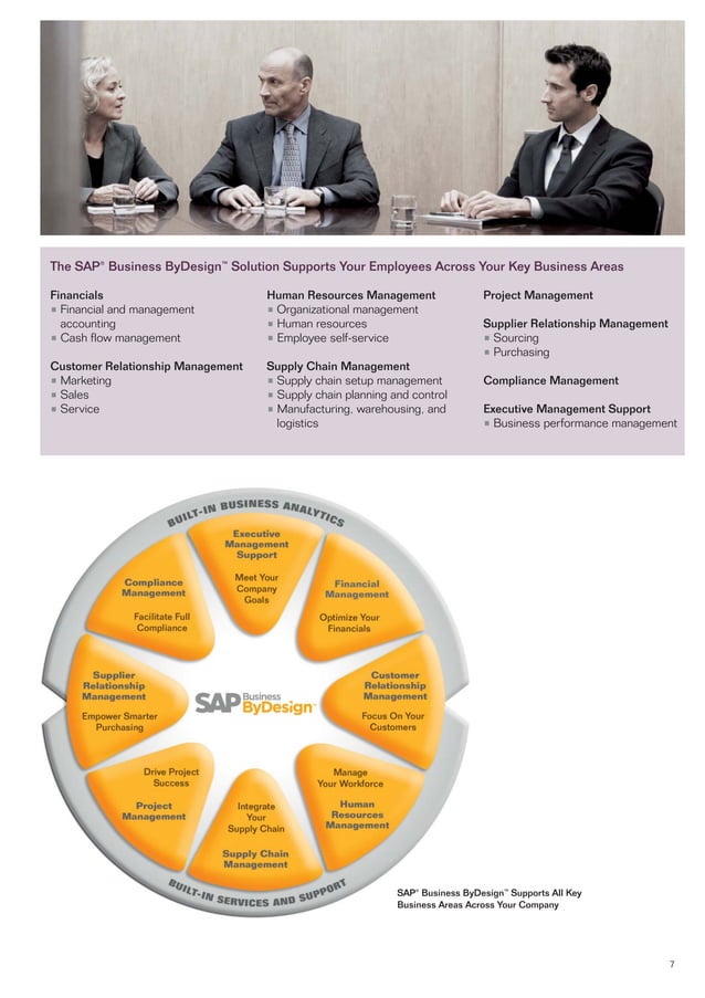 SAP ByD Brochure | PDF