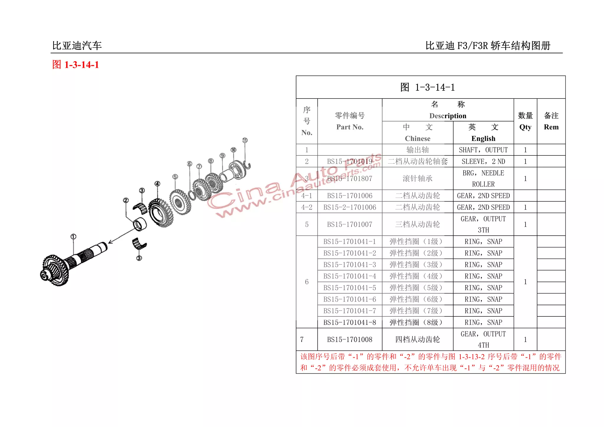 Byd f3 for gearbox system | PDF