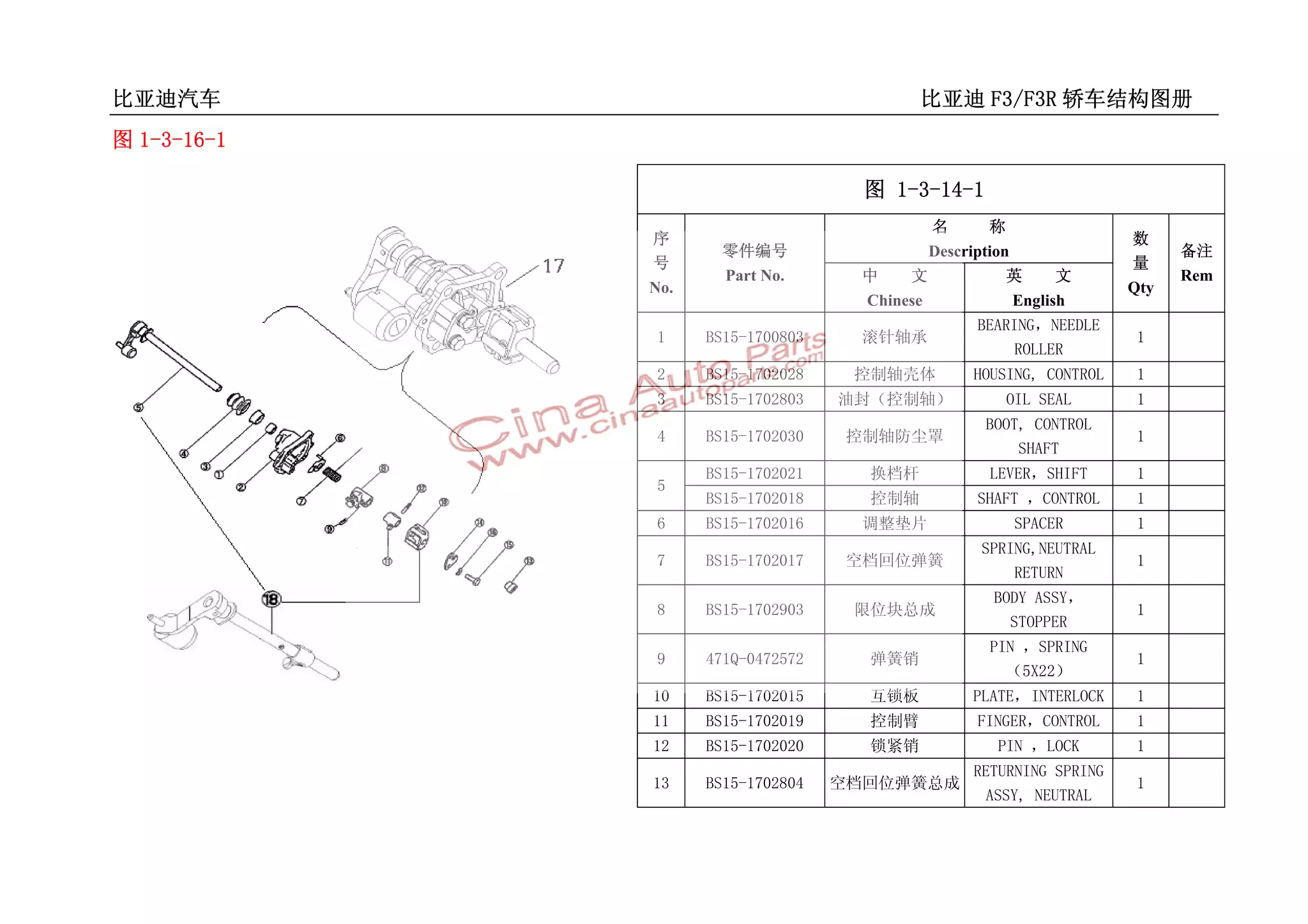Byd f3 for gearbox system | PDF