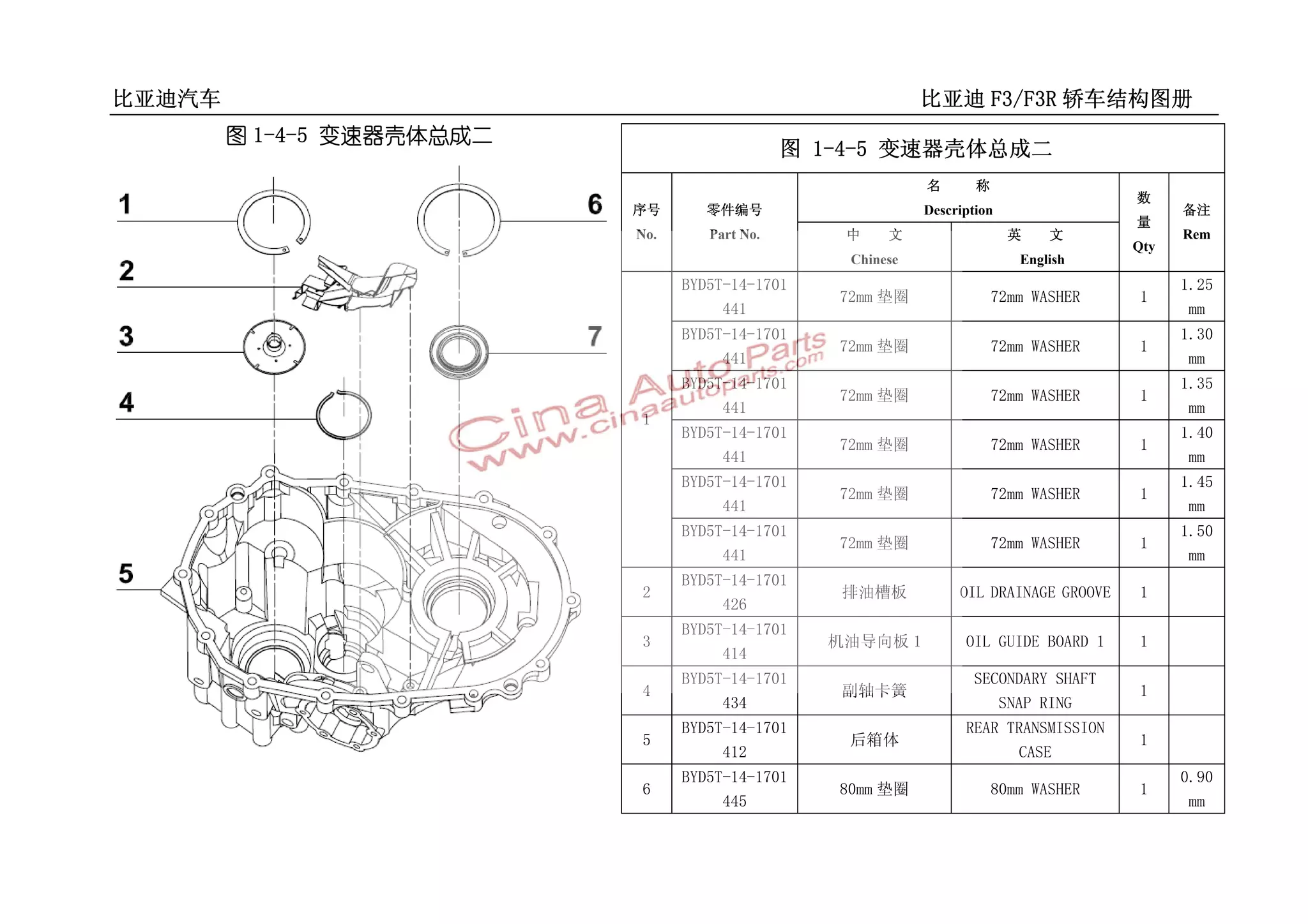 Byd f3 for gearbox system | PDF