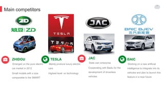 BYD electric cars & strategy | PPTX
