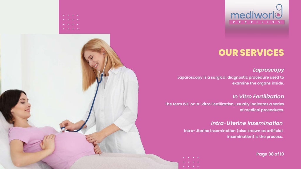 Mediworld Fertility | PPTX