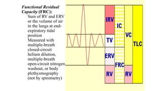 By dr girish pulmonary function tests | PPTX
