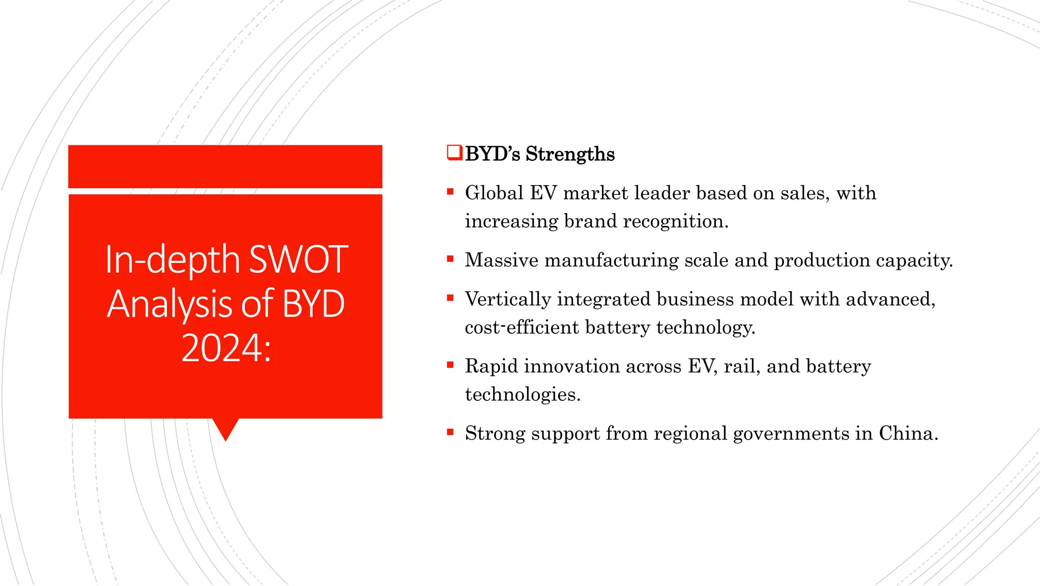 BYD SWOT Analysis and In-Depth Insights 2024.pptx