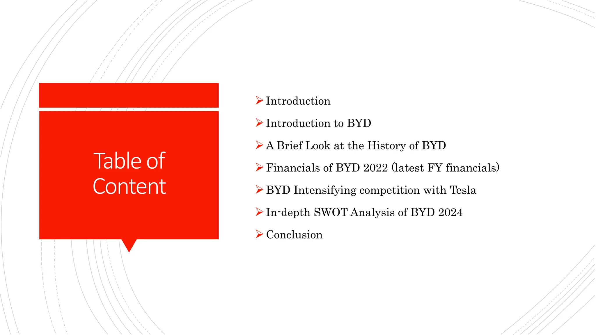 BYD SWOT Analysis and In-Depth Insights 2024.pptx