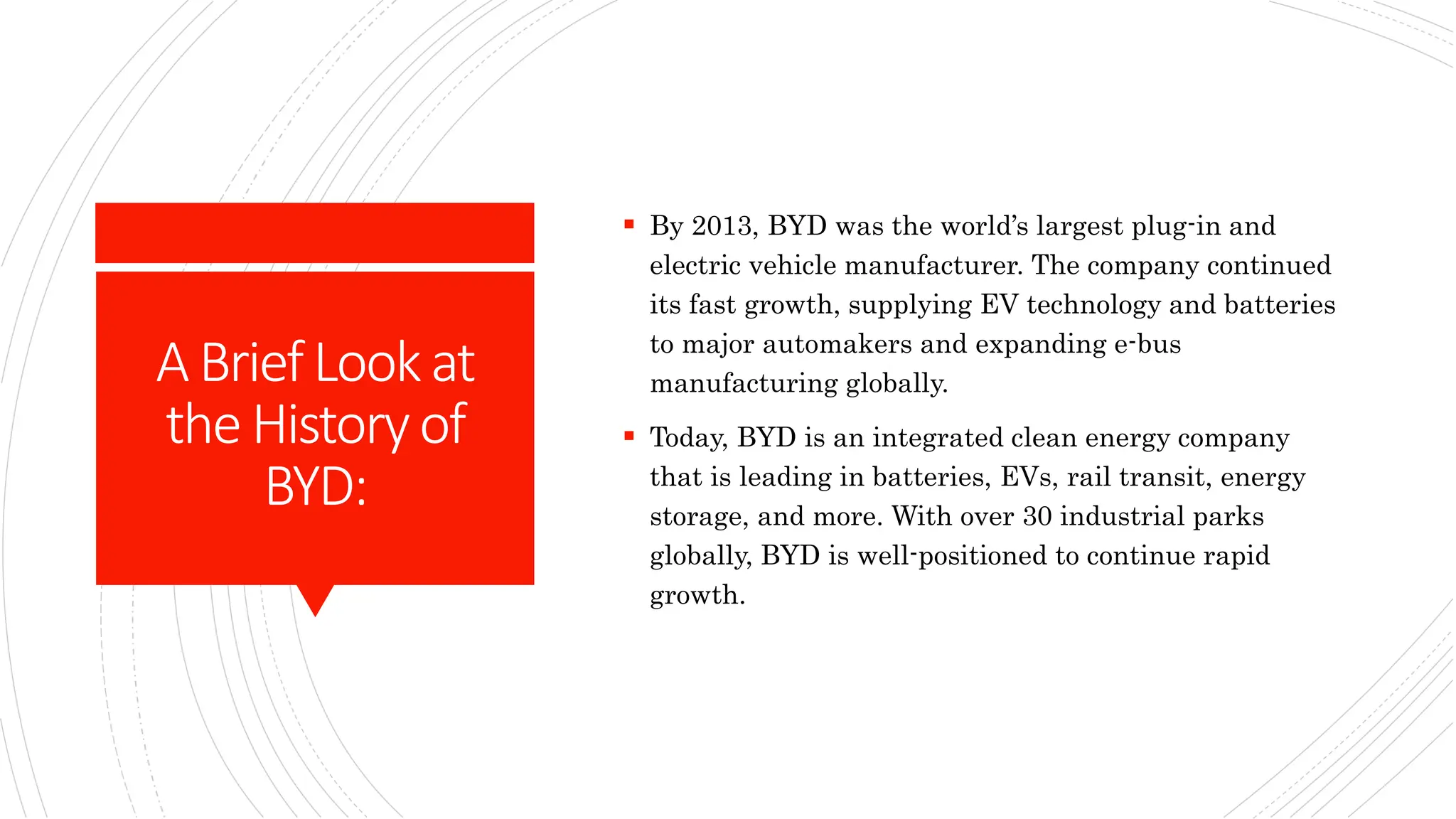 BYD SWOT Analysis and In-Depth Insights 2024.pptx