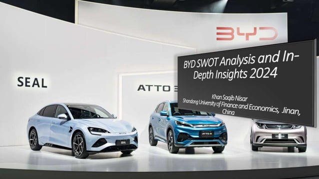 BYD SWOT Analysis and In-Depth Insights 2024.pptx