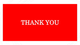 BYD SWOT Analysis and In-Depth Insights 2024.pptx