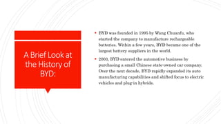 BYD SWOT Analysis and In-Depth Insights 2024.pptx