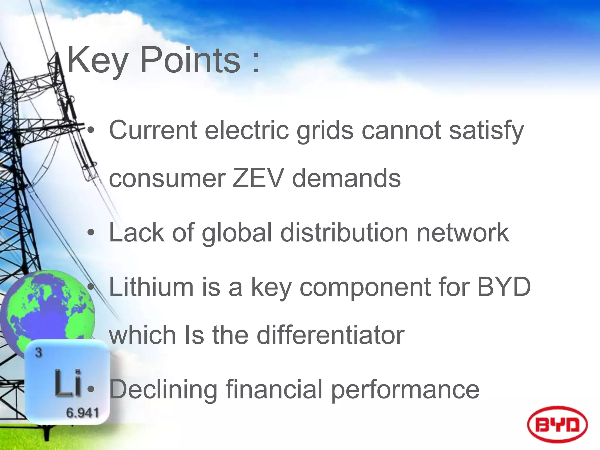 Strategic Analysis of Byd | PPTX