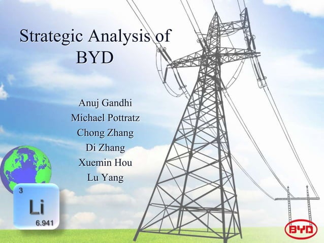 Strategic Analysis of Byd | PPTX
