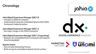 Jahia DX 7.2 : Bye bye felix, hello karaf | PDF