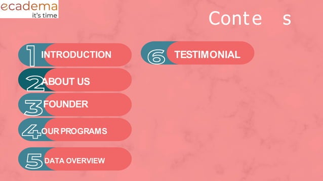 ecadema course offered | PPTX