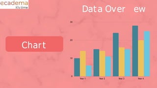 ecadema course offered | PPTX