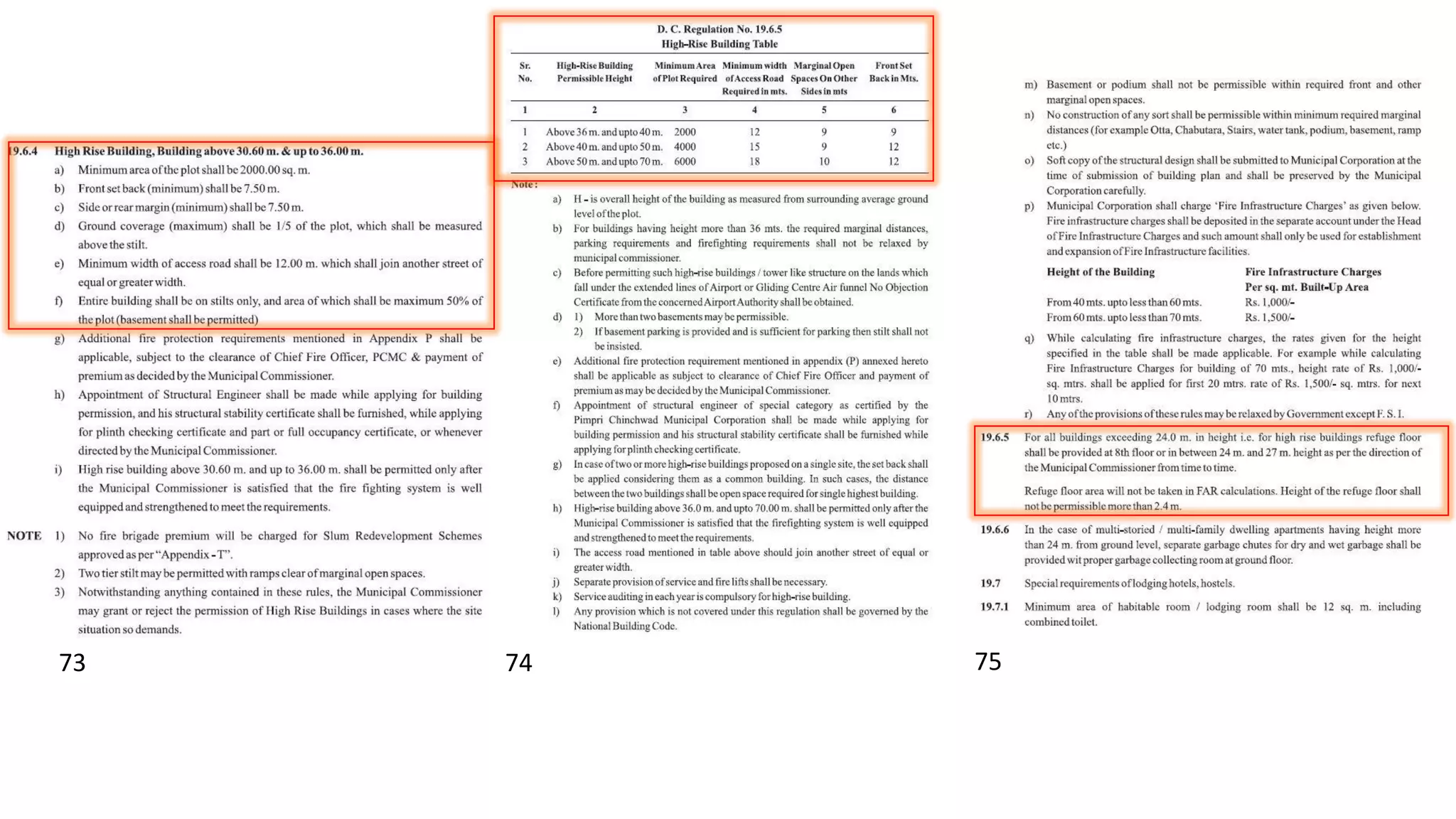 PUNE BYE LAWS | PDF