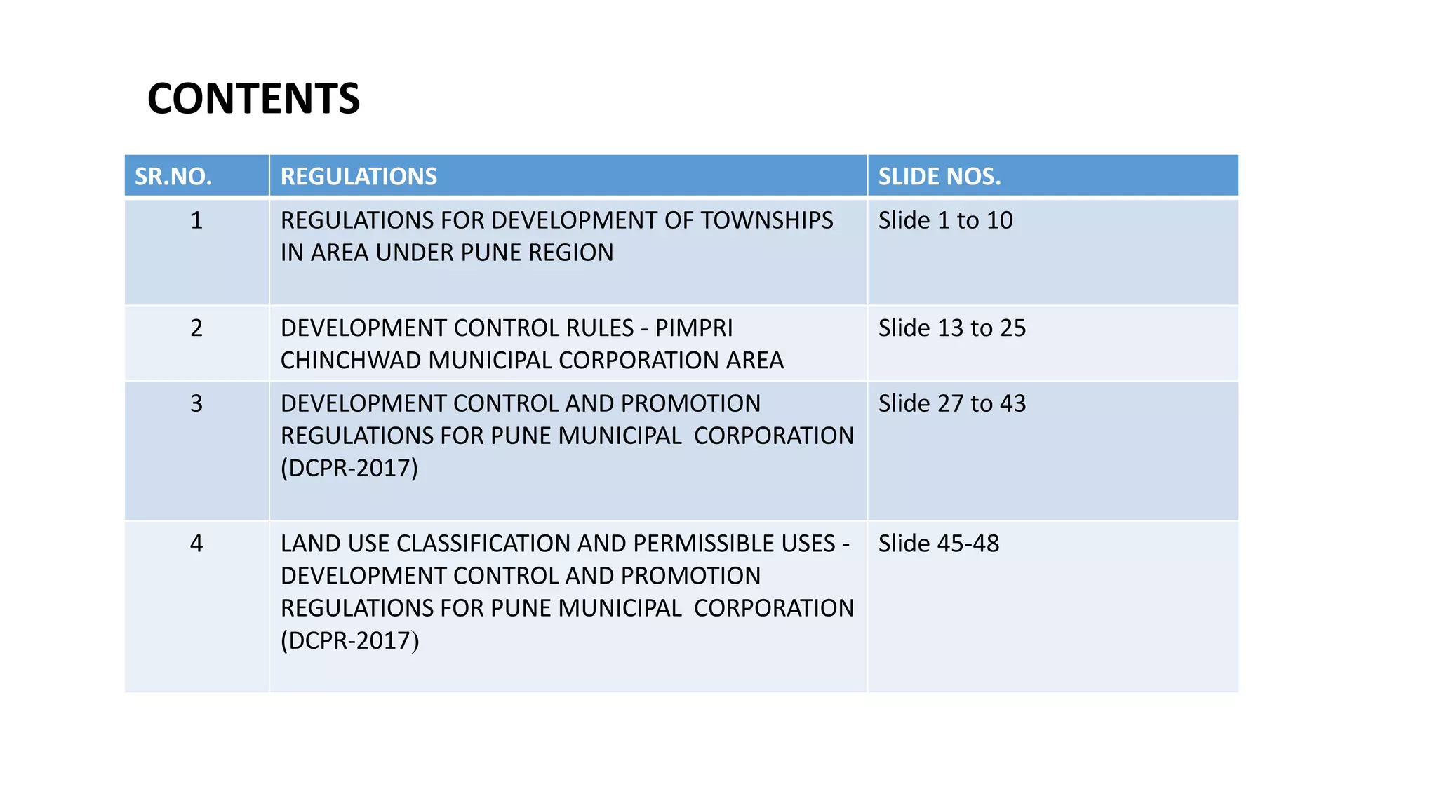 PUNE BYE LAWS | PDF