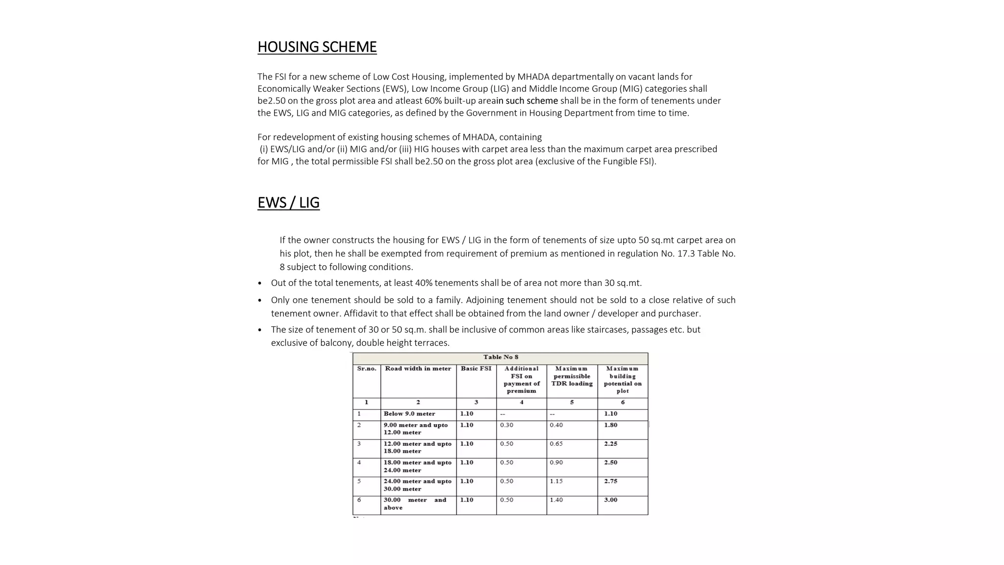 PUNE BYE LAWS | PDF
