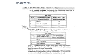 PUNE BYE LAWS | PDF