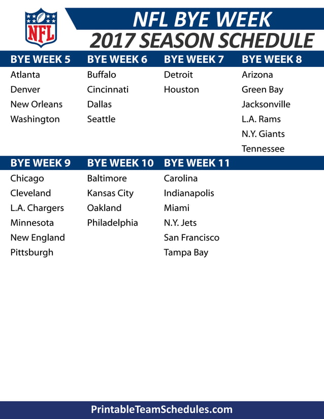 NFL Bye Weeks Schedule 2017 | PDF