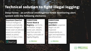 DeepForest Presentation - AI Forest Guard2 | PPT