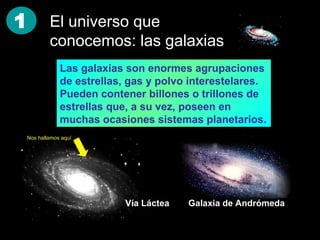 ByG 1ºESO. TEMA 1. El Universo | PPT | Descarga Gratuita