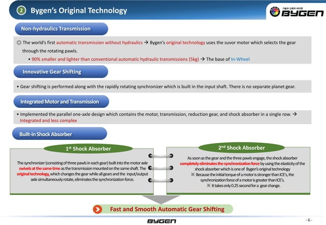 Bygen transmission motor | PPT