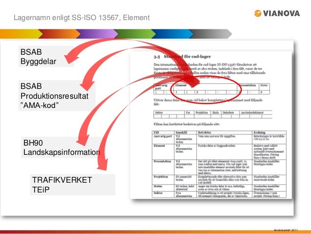 Bygghandlingar 90 lagerhantering mm