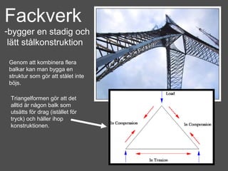 Byggmaterial Broar | PPT