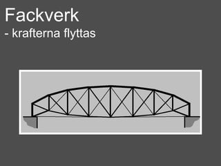 Byggmaterial Broar | PPT