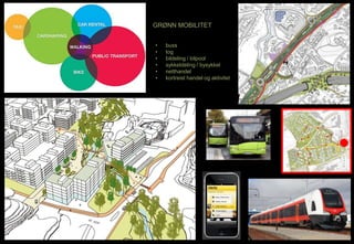 Vestre Billingstad mobilitet | PPT