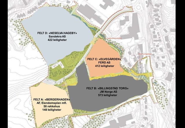 Vestre Billingstad mobilitet | PPT