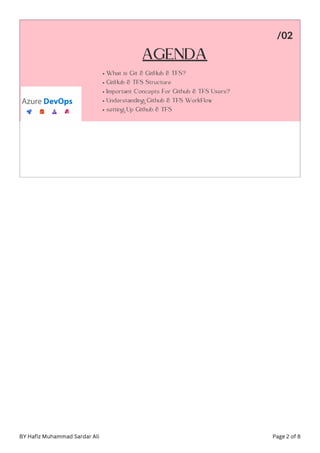 BY Hafiz Muhammad Sardar Al Github & TFS.pdf