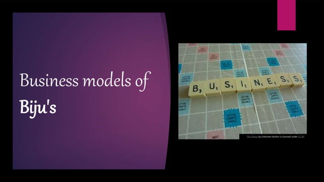 Understanding BYJU'S and the reasons for downfall | PPTX | Business ...