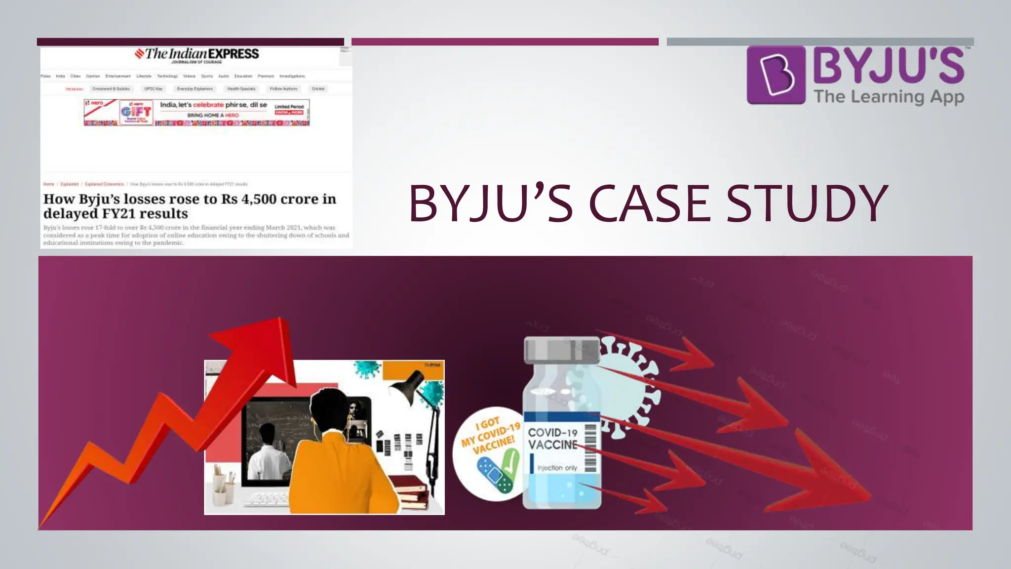 BYJU’S CASE STUDY - downfall and how it can make a comeback | PPTX