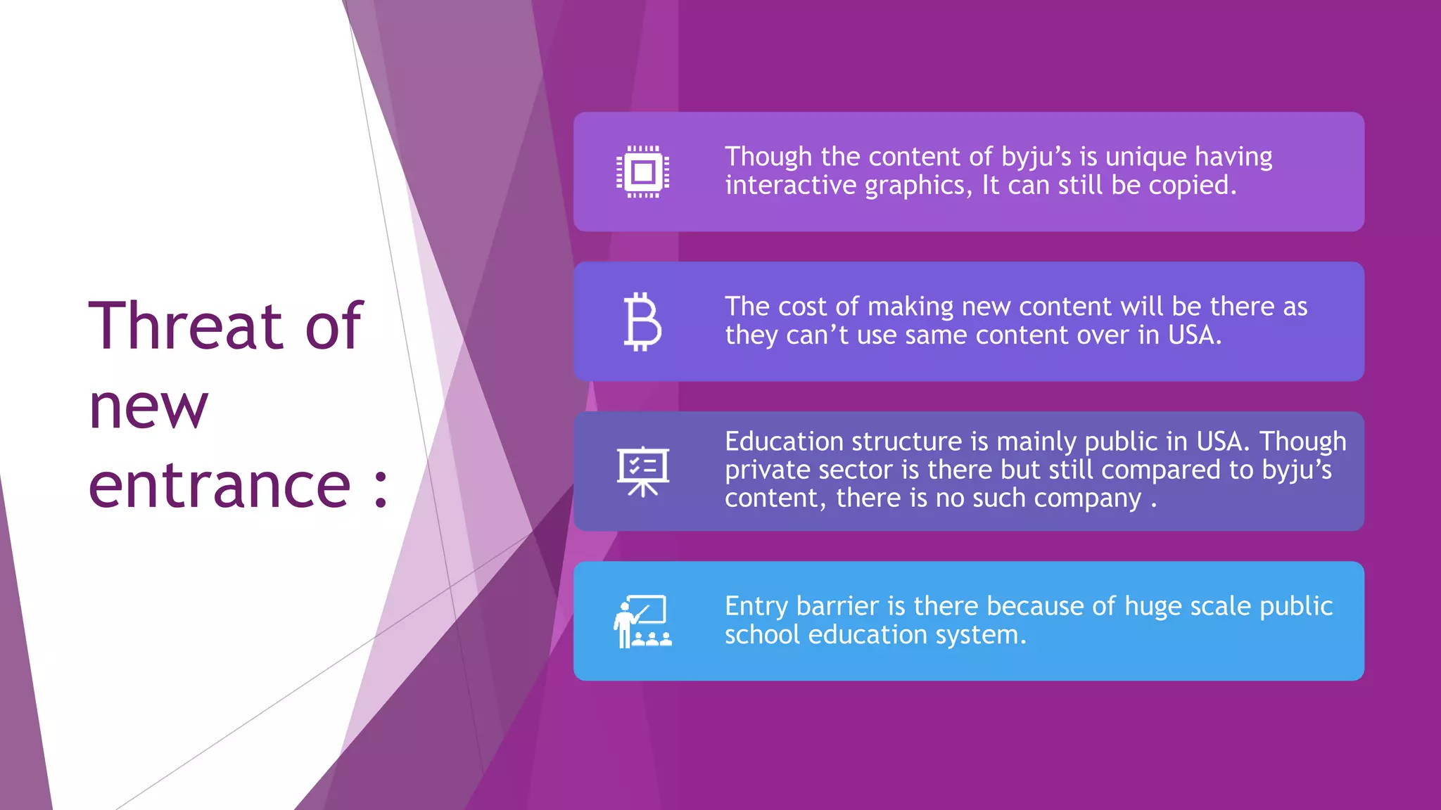 BYJUS PPT.pptx