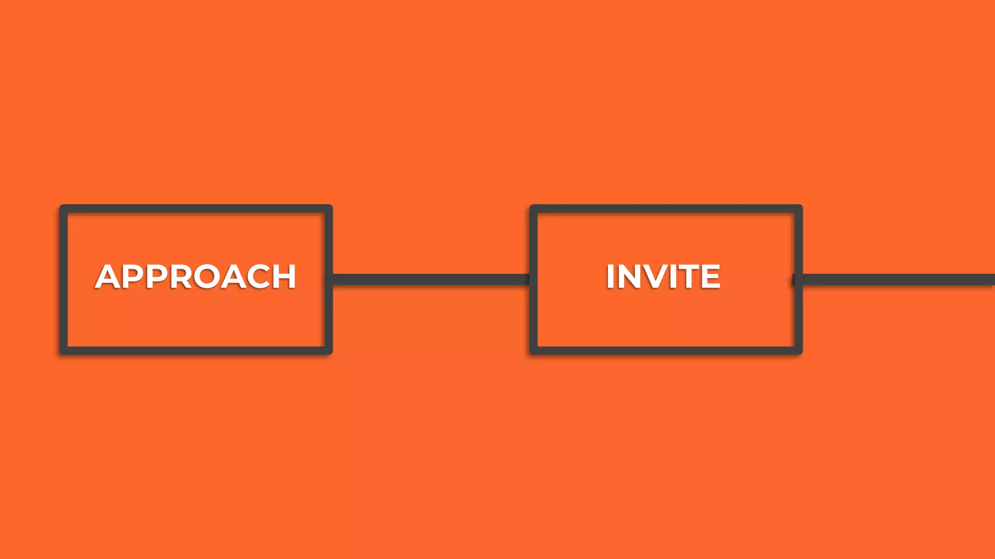 Byjus School Connect Program | PPTX