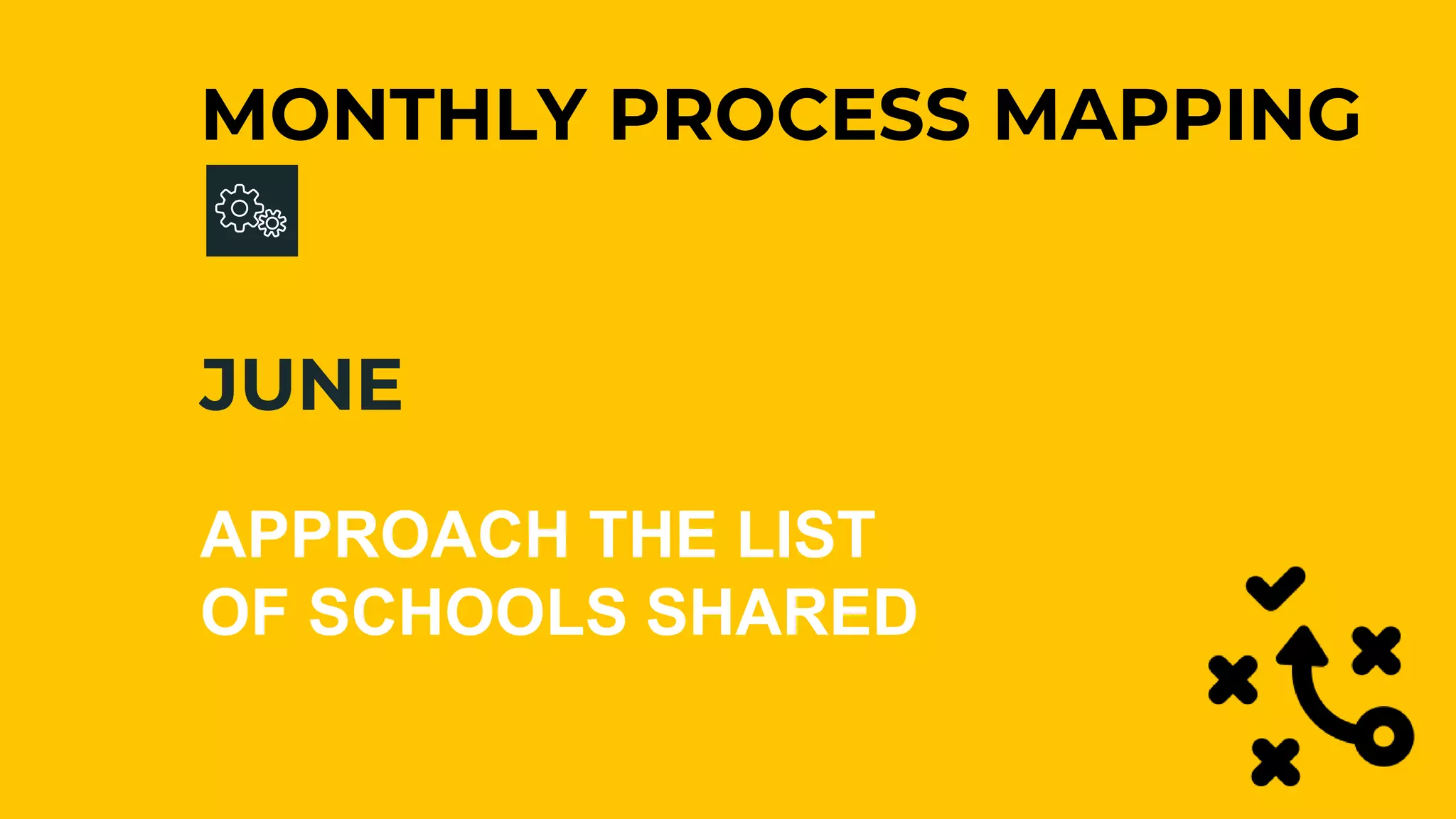 Byjus School Connect Program | PPTX